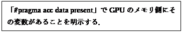 テキスト ボックス: 「#pragma acc data present」でGPUのメモリ側にその変数があることを明示する．